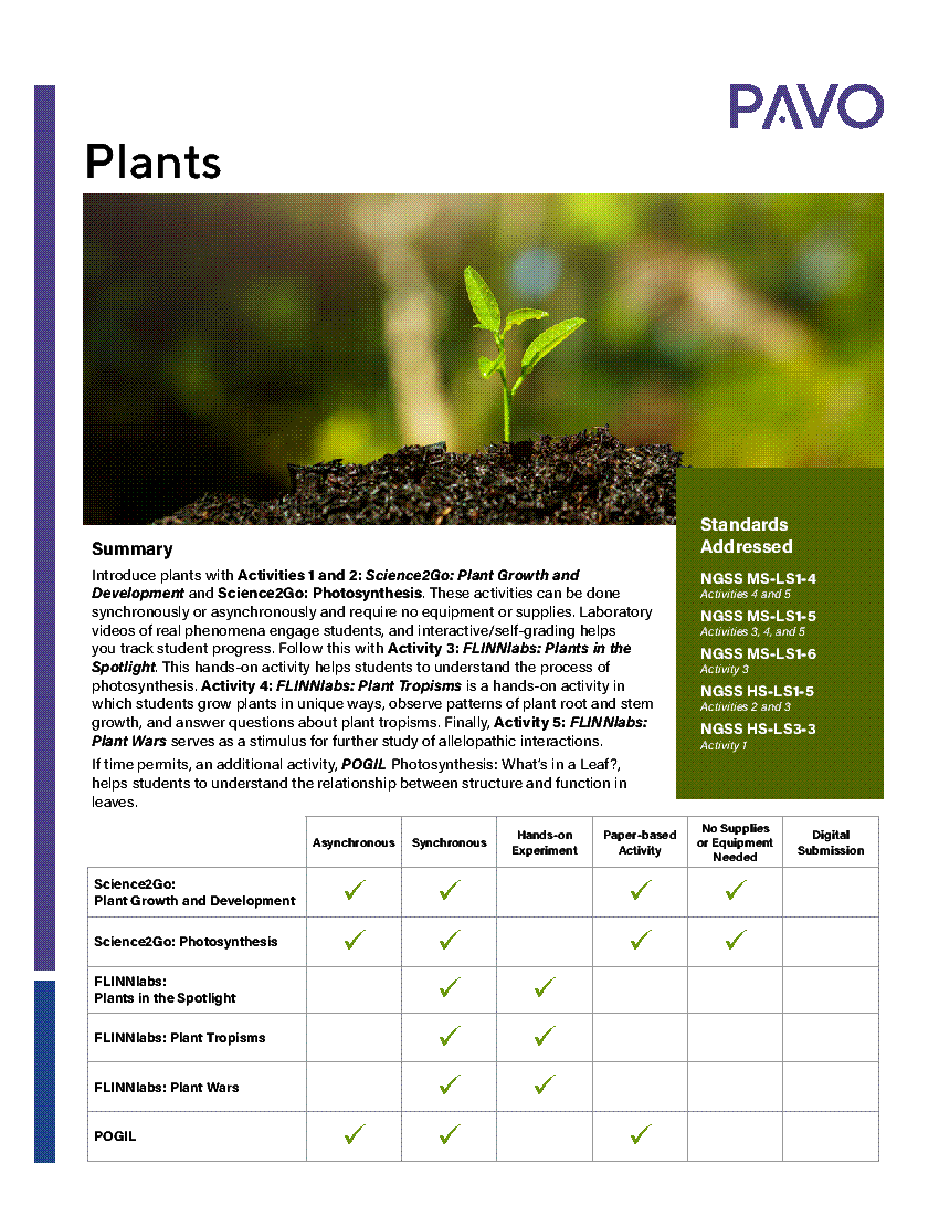 PAVO Plants Bundle Implementation Guide | Flinn Scientific